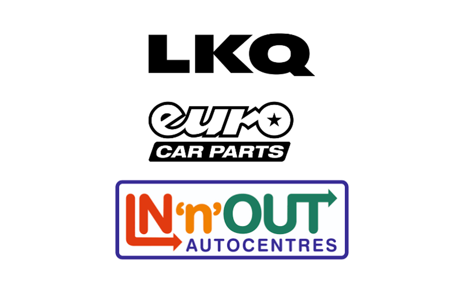 LKQ Euro Car Parts signs “major” four-year deal with garage group - CAT ...
